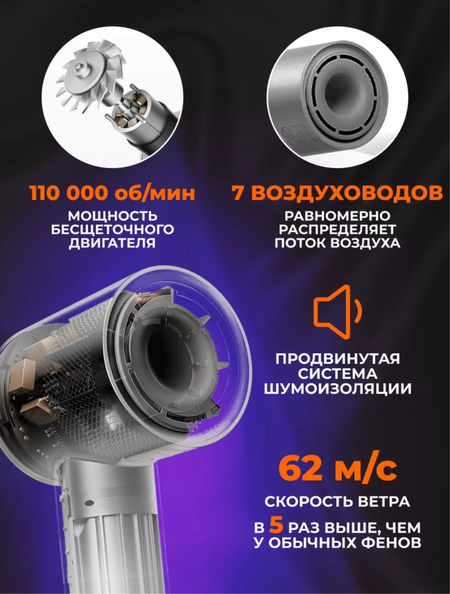 Фен для волос Xiaomi H501 БЕСПЛАТНАЯ доставка