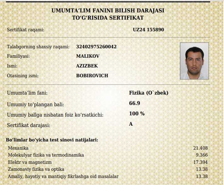 Matematika fani Milliy sertifkat va attestatsiya(offline), GRE kursi