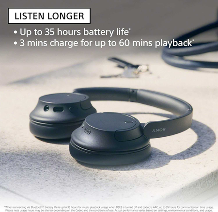 Беспроводные наушники Sony WH-CH720N с шумоподавлением (Оригинал)