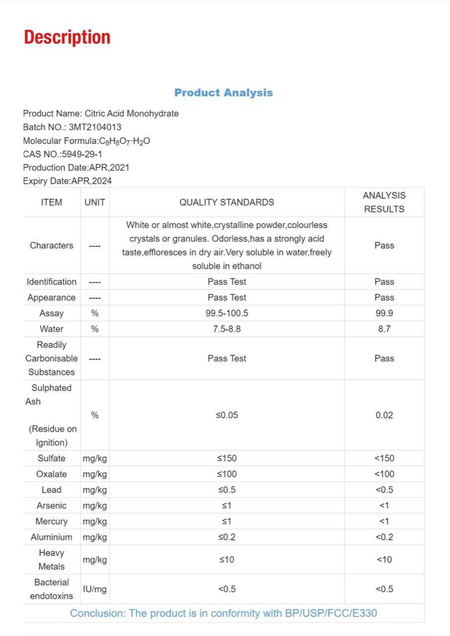Лимоний кислота Citric Acid
