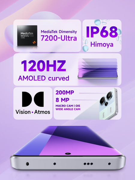 Redmi Note 13 pro+ 5G 12/512 gb