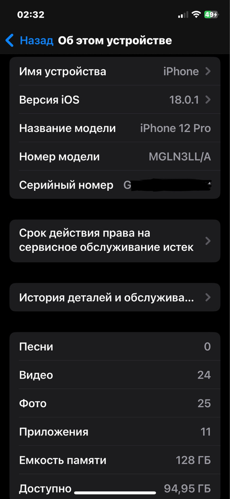Iphone 12 pro 128GB ideal