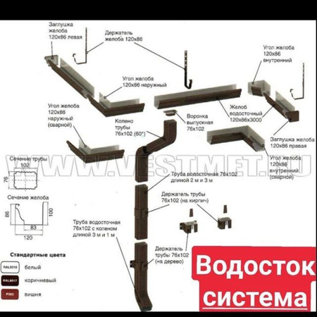 Катепал мягкая кровля гибка черепица