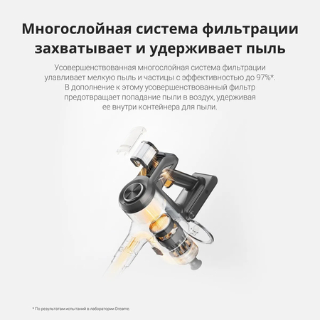 Ручной пылесос Xiaomi Dreame Trouver J20