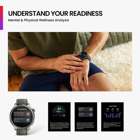 XIAOMI Смарт,Умный-часы AMAZFIT Balance 46мм, 1,5 Дюйма, AMOLED
