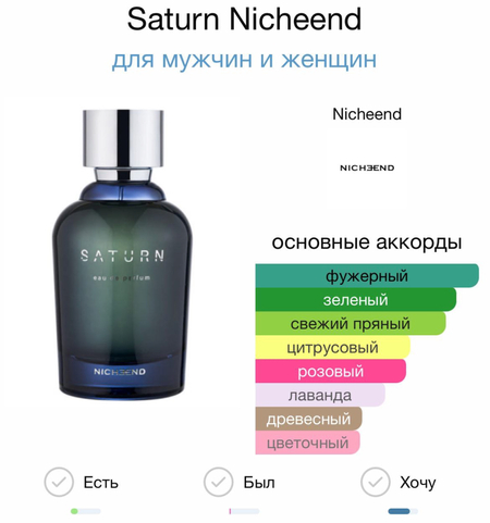 Продам парфюм Saturn Nicheend