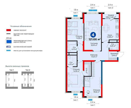 V3675 4/1/9 ЖК NRG QORASUV Напротив Корасу 6 121,66м2 Коробка
