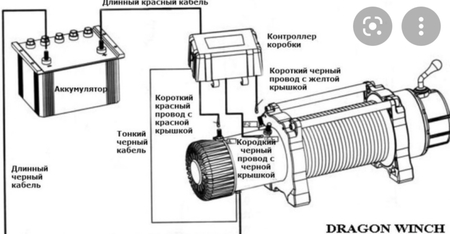 Лебёдка электрический