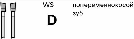 Пильный диск LEUCO по дереву 300х3,2х30  Z=48