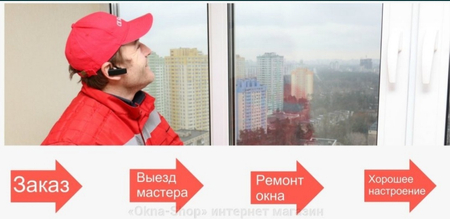 Akfa ремонт ва маскенны сетка куямиз