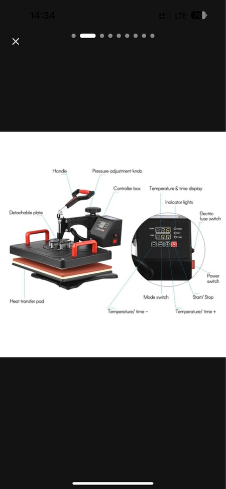 Termopress, Tayyor biznes