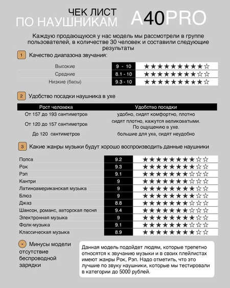 Наушники беспроводные, А40 PRO, с шумоподавлением