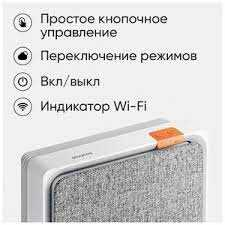 Новый компактный очиститель воздуха Xiaomi Smartmi E1
