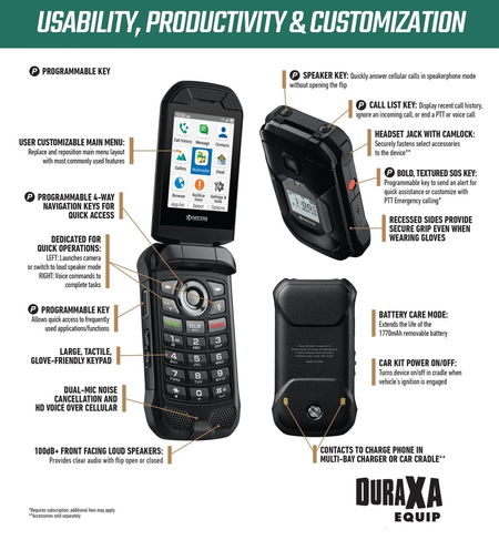KYOCERA DuraXA Equip E4831 Мощнейший, защищённый мобильный телефон.
