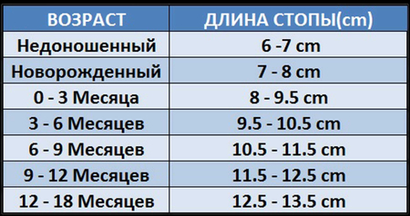 Жёлтые вязаные пинетки для новорожденных, Тёплая мягкая детская обувь