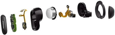 Наушники Bose quietcomfort earbuds 2