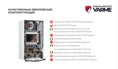 Двухконтурный котёл Federica Bugatti Varme 24kw (32kw тоже есть)