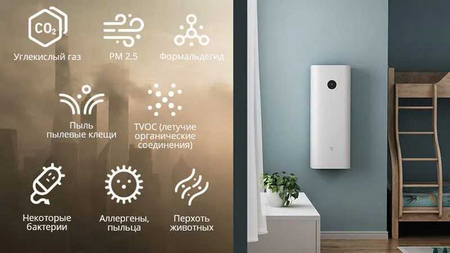 Бризер Xiaomi Mijia Air Fresh System (MJXFJ-150-A1, белый)