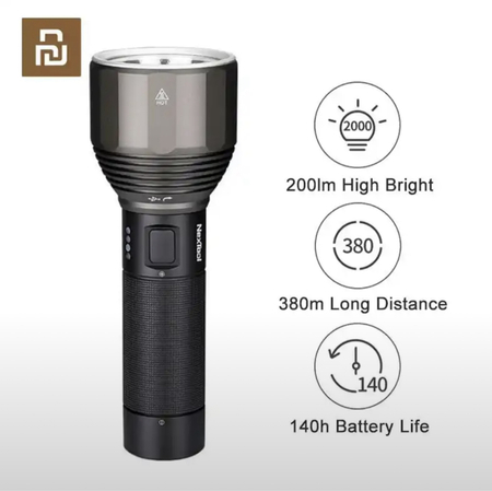 Перезаряжаемый фонарик Xiaomi Nextool, 5000 мАч, 380 м, 5 режимов IPX7