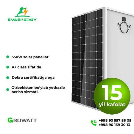 Solar panel/ Quyosh paneli/ Солнечные панел | Panel