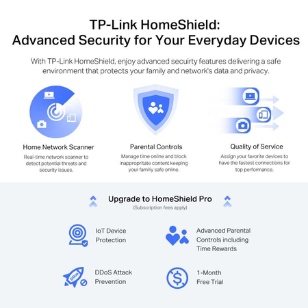 Роутер(Router) TP-Link Archer AX72 PRO/AX5400 Dual-Band Wi-Fi 6 Router