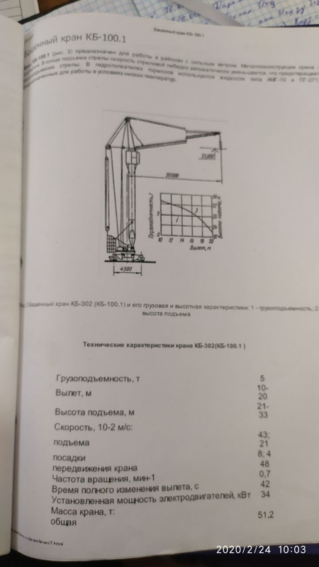 Продаётся Кран башенный КБ 100.1