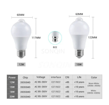 Sensorli lampa optom