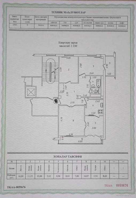 ПРОДАЕТСЯ 3/5/9 86м2 ул. Амир Темур Ор.р: напр. ЖК Казахстан