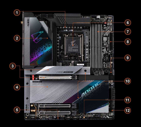 Игровой Компьютер! RX 6900-XT 16gb