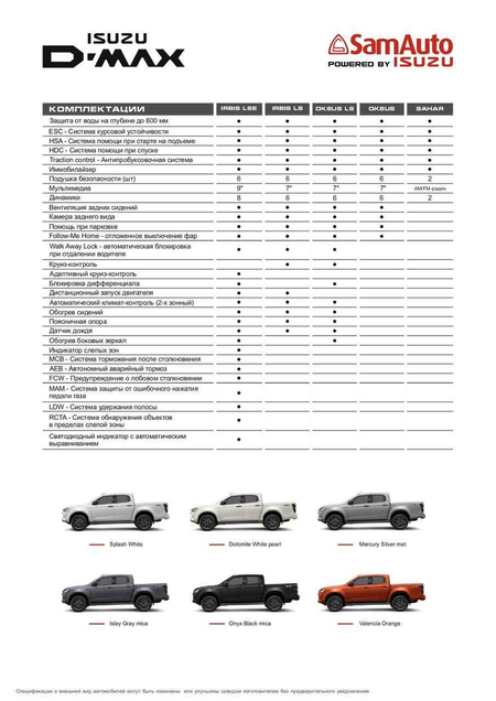 ISUZU D-MAX Oksus LS 2023 Пикап