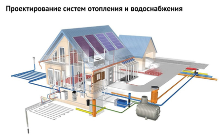Отопление, водоснабжение, канализация.