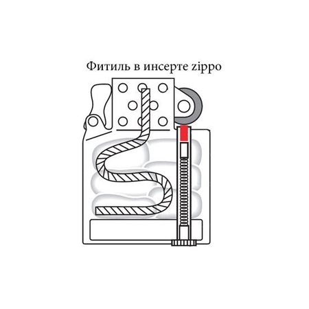 Фитиль для Zippo, 12 см