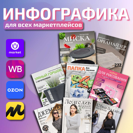 Инфографика и ретушь фотографий для маркетплейсов