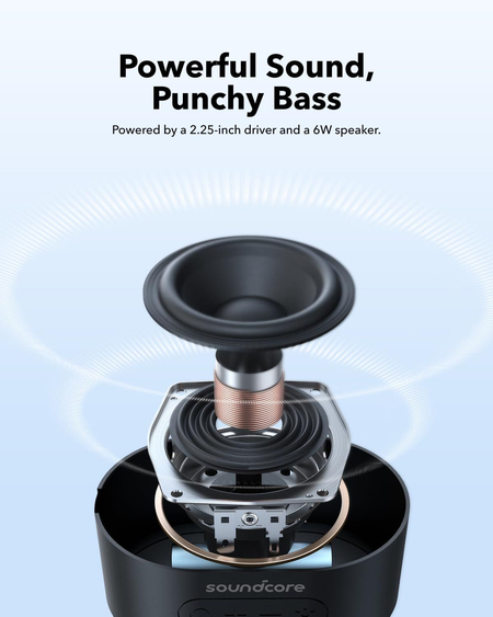 soundcore by Anker Pyro Mini