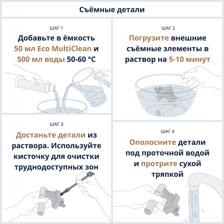 Чистящее средство DeLonghi DLSC550