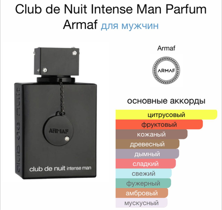 Парфюмы на распив