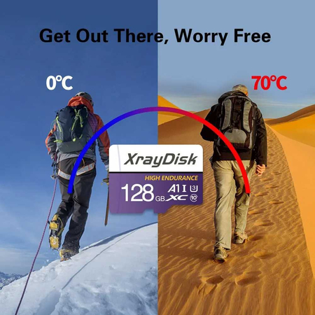 SD карты Xraydisk 128G карта памяти