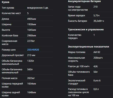 VOYAH FREE 2024 Рестайлинг