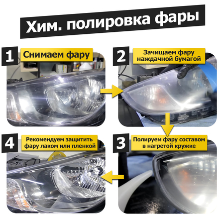 Авто Фара Полироака фары Химия Детелинг