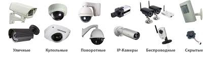 Установка Камера наблюдения