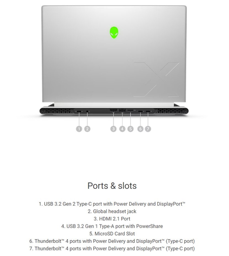 Alienware x14 14”QHD 165Hz i7-13620H LPDDR5 16GB SSD 1TB RTX 4060 8GB