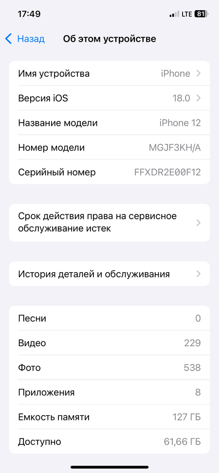 iphone 12.  128gb