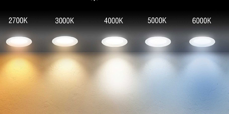 SMART - 2 color, Светодиодная лента 192leds/m, LED лента, подсветка