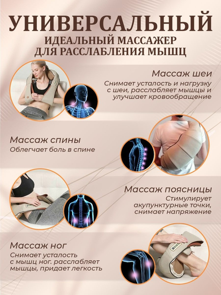Универсальный, электрический массажер для тела