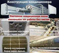 Профилактика Кондиционеров