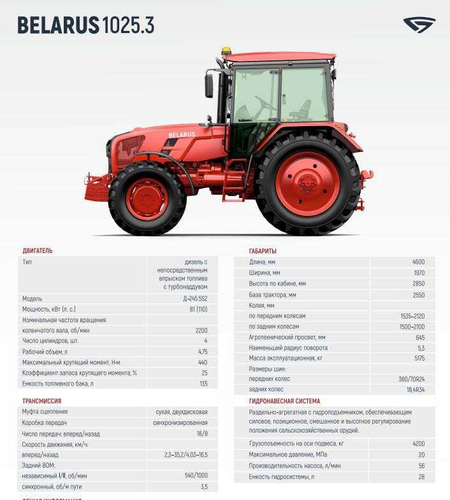 Traktor MTZ Belorus 1025.3
