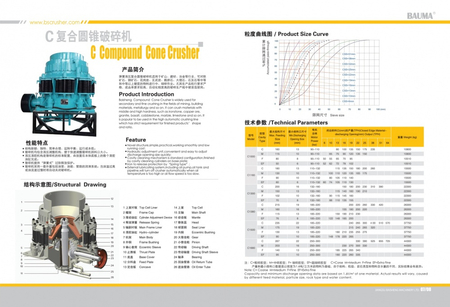 Дробилка Китайский Bauma Baisheng Machinery ва Эрон Kubesh Machinery