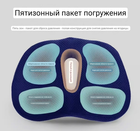 геморрой подушка для ягодиц + спинка