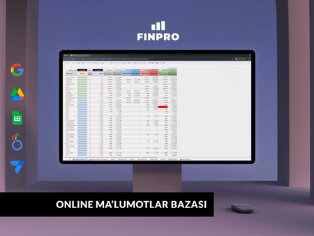 BIZNESNI RAQAMLASHTIRAMIZ | 3 oy bepul | Google sheets+Looker studio