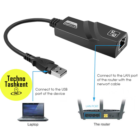 Usb 3.0 to Lan (Dostavka Bor)